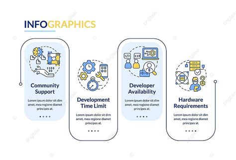Infographic Template Featuring Blue Rectangular Criteria For Programming Language Selection