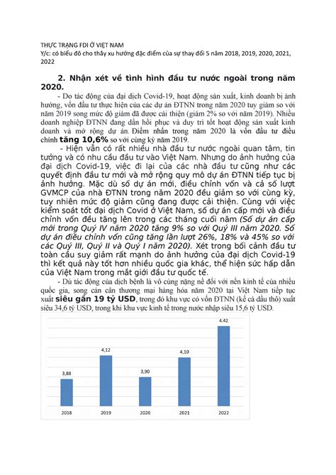 Th C Tr Ng Fdi Vi T Nam Th C Tr Ng Fdi Vi T Nam Y C C Bi U