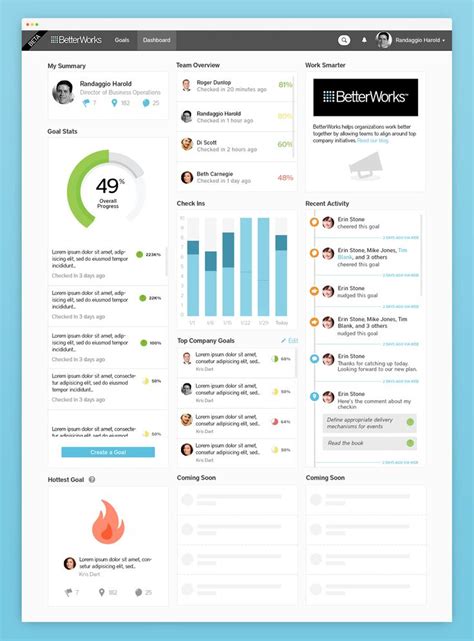 Analytics Dashboards