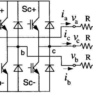 PDF Simple Analytical And Graphical Methods For Carrier Based PWM VSI Drives