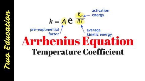 coefficient of a chemical equation