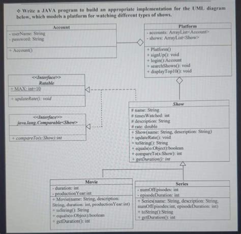 Solved • Write A Java Program To Build An Appropriate