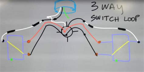 How To Wire Two Light Switches Steps