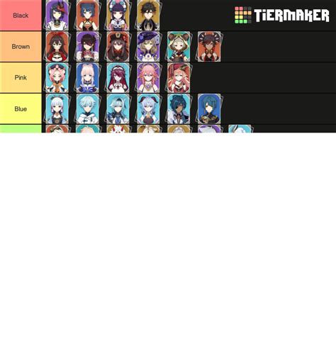 Genshin Impact Hair Colour Tier List Community Rankings Tiermaker
