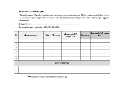 цагийн хуудас One Promo Xlsx Sheet1 Pdf