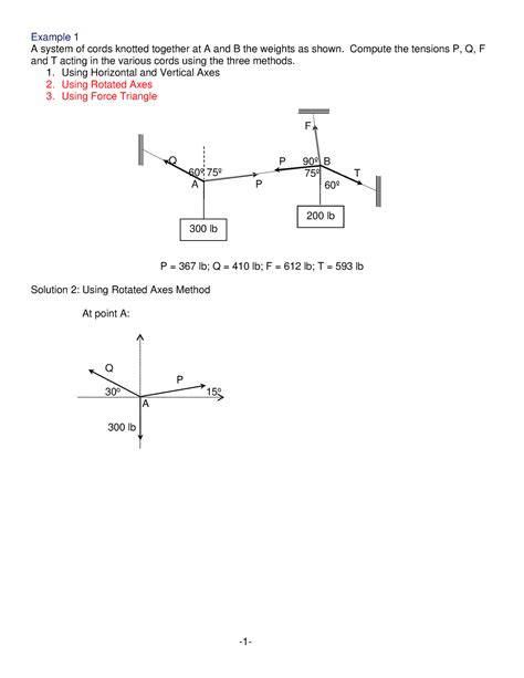 2 1a Rotated Axes Method And Force Triangle Method Example 1 A System Of Cords Knotted