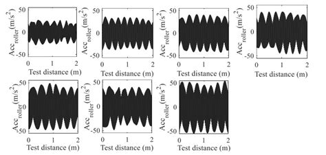 Investigation On Dynamic Response And Compaction Degree Characterization Of Multi Layer Asphalt