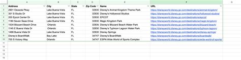 create a map with multiple locations mapize