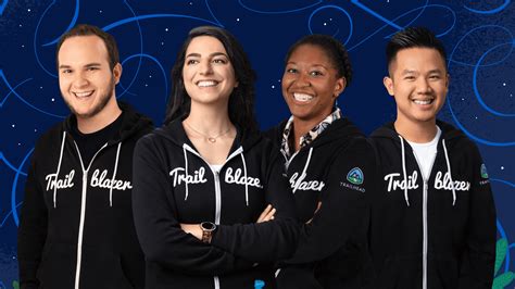 Trailblazer Salesforce Blog