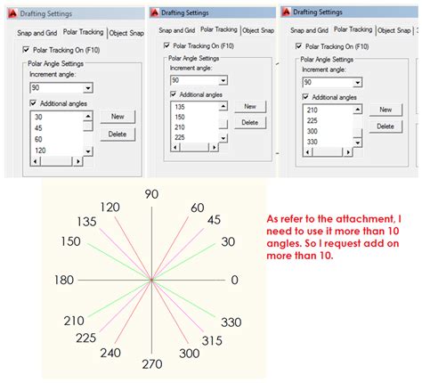 Polar Tracking Tab Drafting Settings Dialog Box Autodesk Community