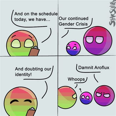 Aroflux Lgbtball Lgbtq Quotes Lgbtq Funny Lgbt Memes