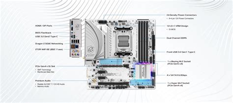 Asrock B M Pg Riptide Wifi White