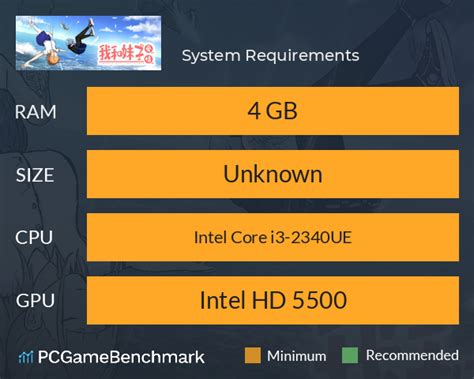 我和妹子的爱恨情仇 System Requirements Can I Run It Pcgamebenchmark