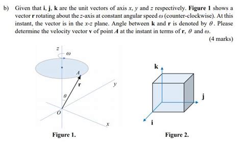 Solved B Given That I J K Are The Unit Vectors Of Axis X Chegg Com