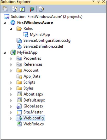 Brij Mohan Create And Deploy Windows Azure Application