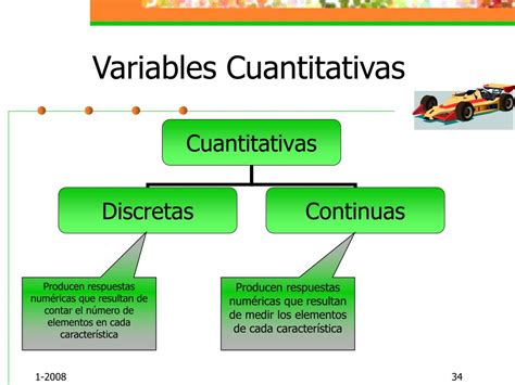 Qué Es Una Variable Discreta ¿qué Es Una Variable Numérica Ejemplos