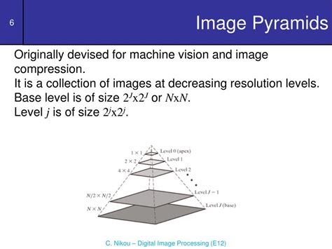 Ppt Wavelets And Multiresolution Processing Background Powerpoint