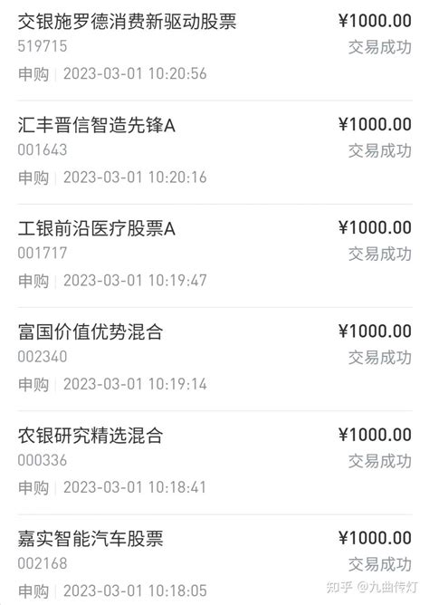 三连发 知乎