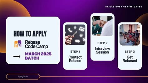 Rebase Code Camp On Linkedin Rebaseadmissions March2025