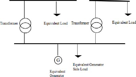 figure 1 from dynamic equivalence algorithm for ac dc hybrid system semantic scholar