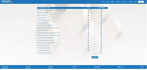 Top 10 Api Testing Tools In 2024 Software Testing Stuff