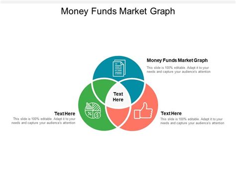 Money Funds Market Graph Ppt Powerpoint Presentation Portfolio Gridlines Cpb Pdf