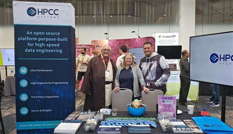 Exhibit Computing Conference