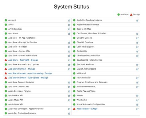 App Store Connect Testflight And Xcode Cloud Are Currently Down Resolved Macrumors