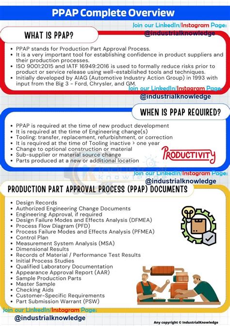Aksh Patel On Linkedin ️ 18 Ppap Documents Explained With Excel