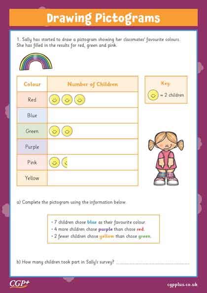 Drawing Pictograms Year 3 Cgp Plus