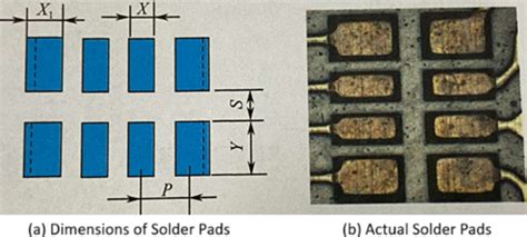 Open Solder Joints In Chip Resistor Array Bittele Electronics