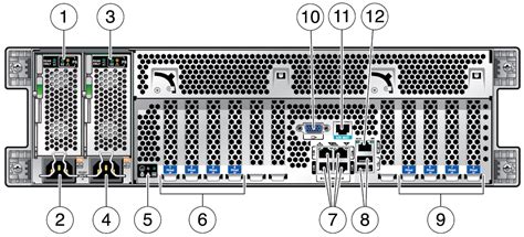 Rear Panel Components Service Sparc T5 2 Server Service Manual