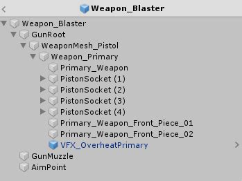 随便看看官方教程 FPS Microgame 旮旯实验室