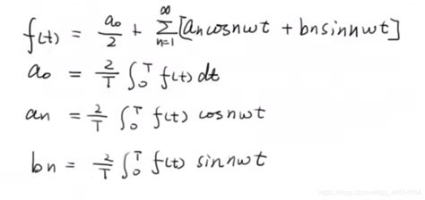 傅里叶级数与变换的学习笔记与资料汇总（从宏观与公式推导两方面去理解傅里叶变换，适合小白的教程）傅立叶函数需要记住的几个工作 Csdn博客