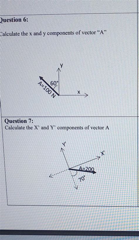 Solved Question Calculate The X And Y Components Of Chegg