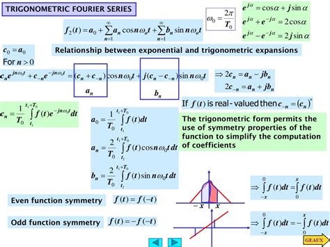 Ppt Fourier Analysis Techniques Powerpoint Presentation Free Download Id 3762478