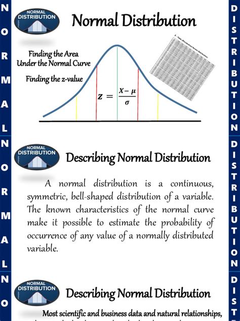 Probability Normal Distribution Pdf Probability Distribution