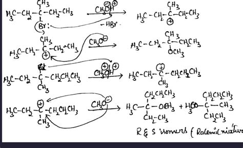 Solved Can You Expalin To Me As As Detail As You Can Why Is