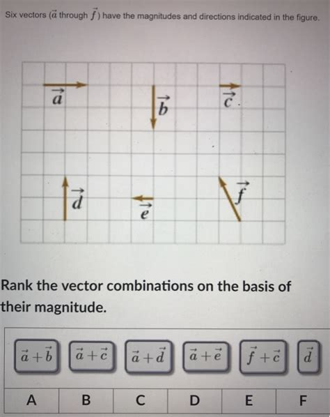 Solved Six vectors ä through f have the magnitudes and Chegg com
