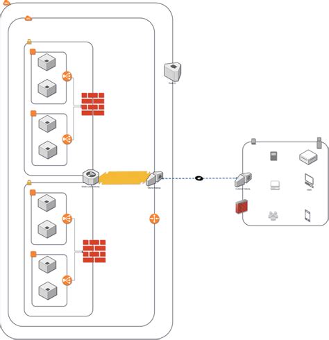 Draw Aws Diagrams Online Using Creately Creately