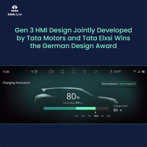 anisha chakraborty on linkedin thrilled to announce this achievement 🥳