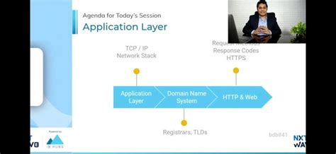 Uday Kumar Kalvala On Linkedin Nxtwave Ccbp Ccbpian Computer