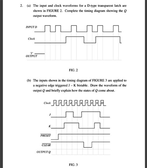A The Input And Clock Waveforms For A D Type Transparent Latch Are Shown In FIGURE