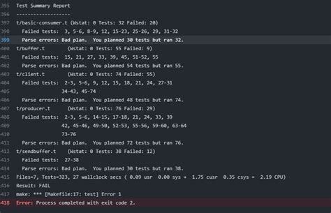 Failed To Do Scram Sha 512 Auth · Issue 153 · Doujiang24lua Resty