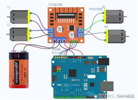 基于arduino与esp32的机械臂小车 esp控制机械臂 csdn博客