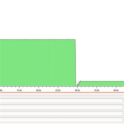 Flowgraph Of The Jammer In Gnu Radio Left With The Constellation Download Scientific Diagram