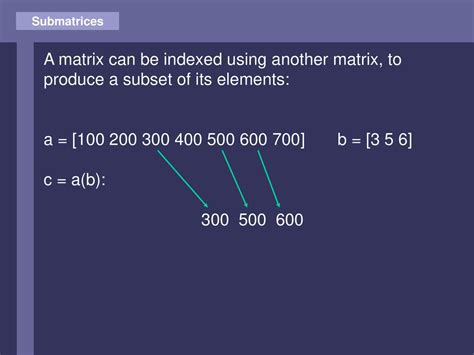 Introduction To Matlab Ppt Download