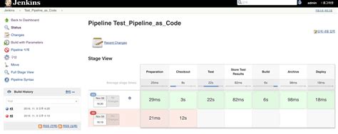 Jenkinsfile 을 이용한 젠킨스 Pipeline 설정 Lim Sungmooks Blog