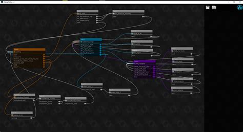 Dialogue Editor 2 Stoneshard Modding Documentation