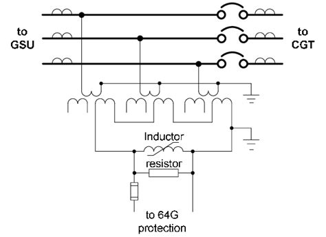 Generator Circuit Breaker With Vt And Ferroresonance Suppression Download Scientific Diagram